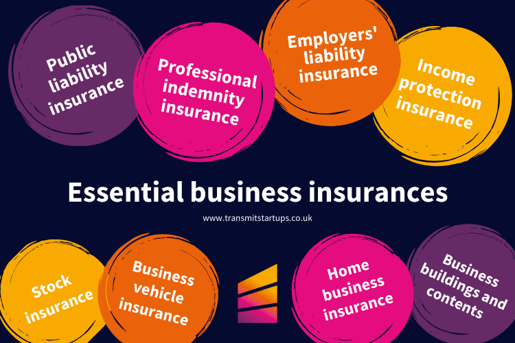 What business insurance do I need for my startup? | Business Start Up ...